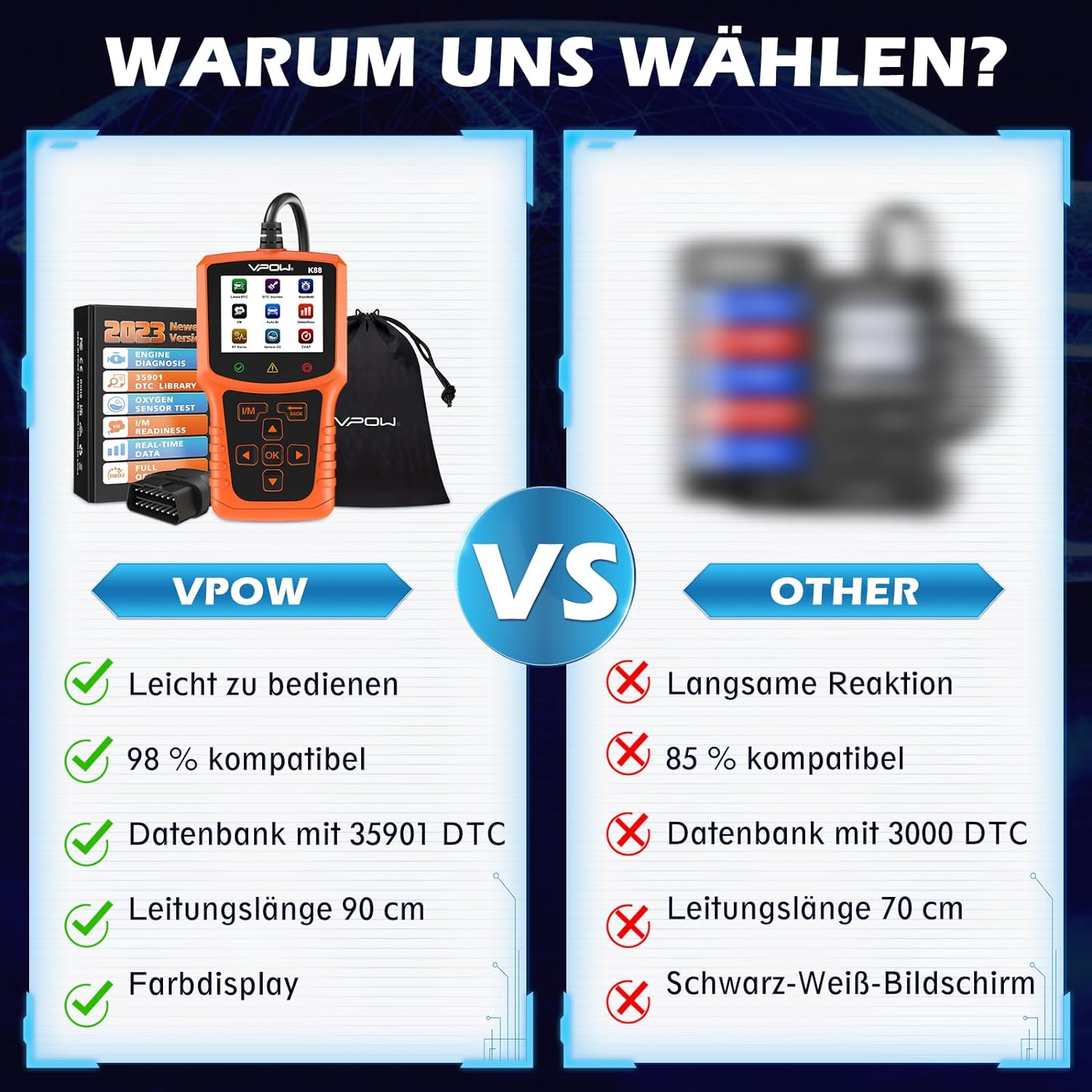 VPOW OBDII K88-PRODUCT-VPOW